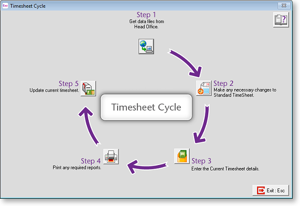 - TimeSheet Cycle